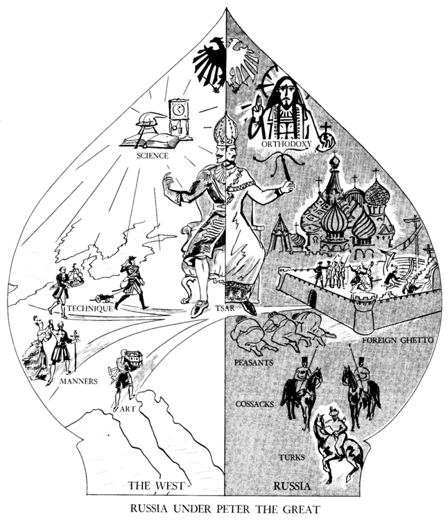 The Historical Society, Boston University