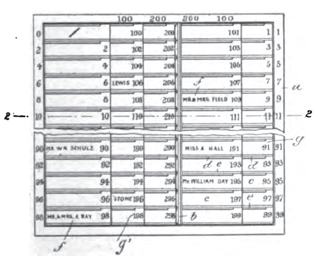 A Fragment of the Past: The System of Hotel Front Office Racks | Boston ...