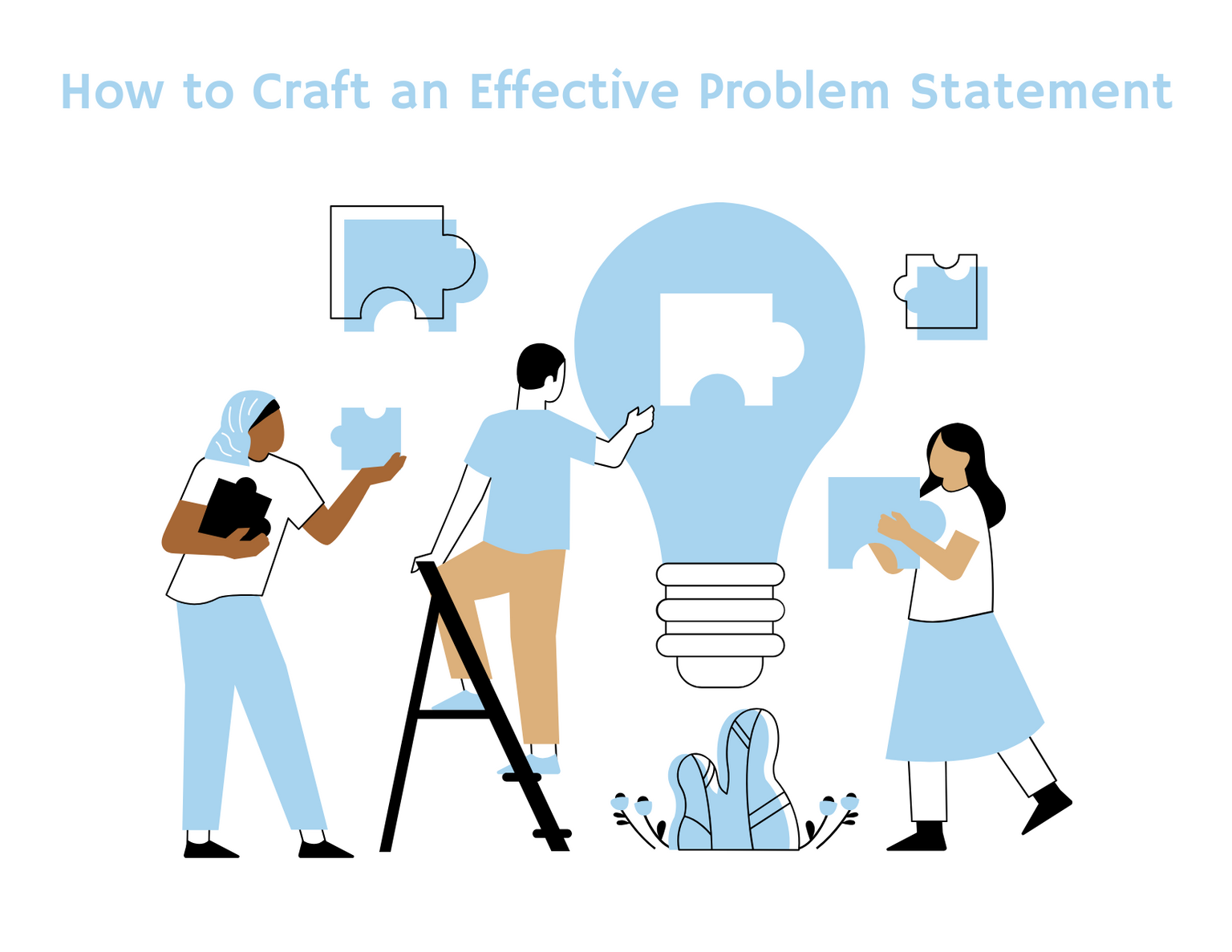 Crafting Effective Problem Statements | Continuous Improvement and Data Analytics