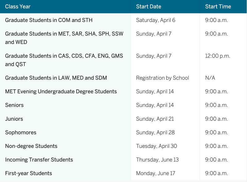 Registration Information | Computer Science