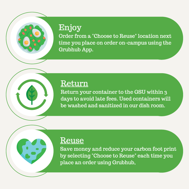 Choose to Reuse Reusable Container Program | Dining Services