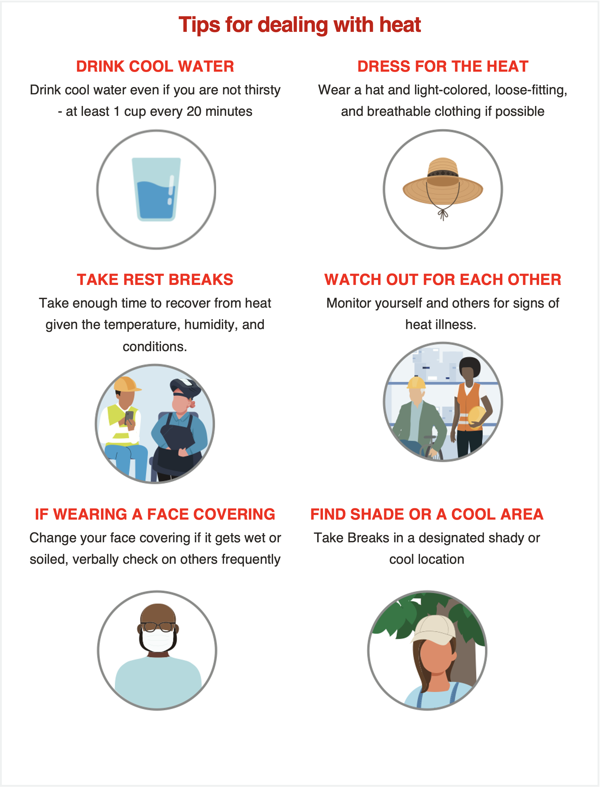 Environmental Health & Safety