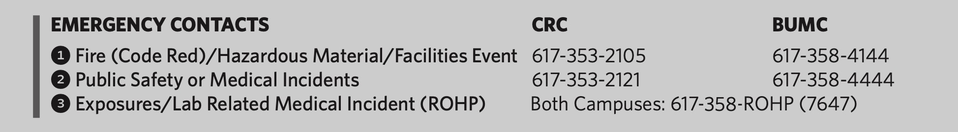 BU Emergency Instructions | Environmental Health & Safety