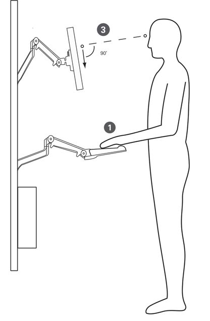 10 Ergonomics Dos and Don’ts for Those Now Working from Home | BU Today ...