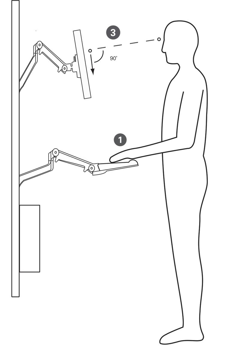 10 Ergonomics Dos and Don’ts for Those Now Working from Home | BU Today ...