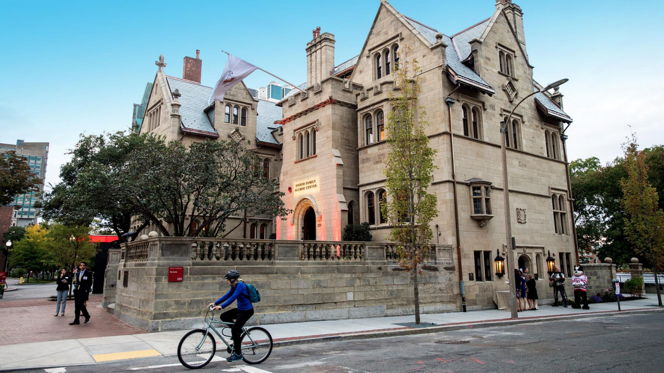 Five BU Superstitions to Watch Out For | Hey BU | Boston University