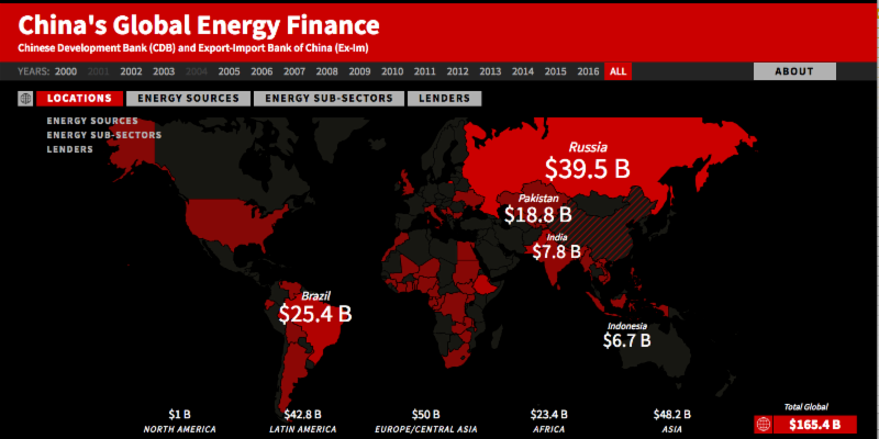 China’s Global Energy Finance Database 2016 | Global Development Policy ...