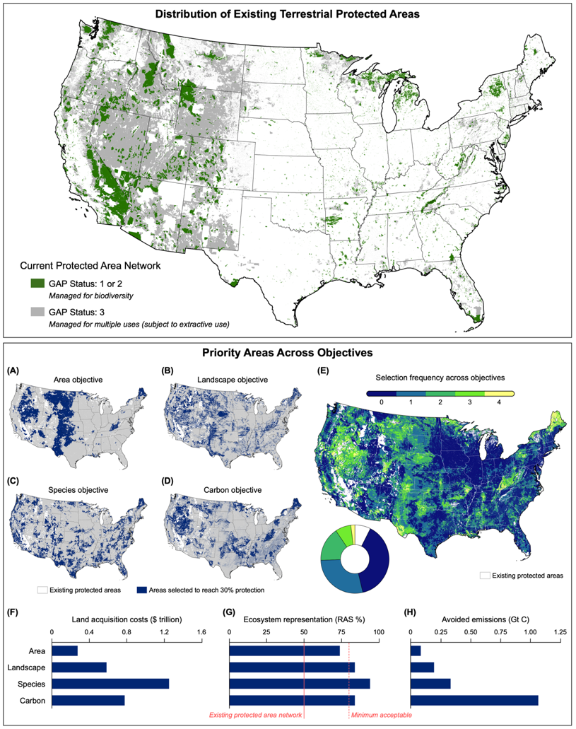 Chart of the Week: Spatial Bias in US Protected Areas and the Trade ...