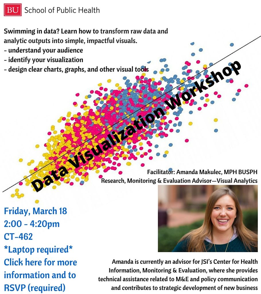 Data Visualization » Global Health: GH Blast | Blog Archive | Boston ...