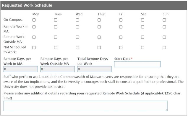 Request Process | Human Resources
