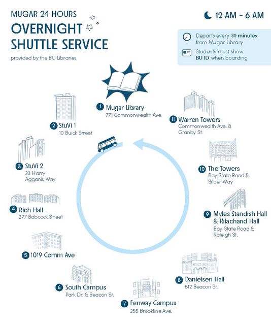 Mugar Memorial Library Open 24 Hours » BU Libraries | Boston University