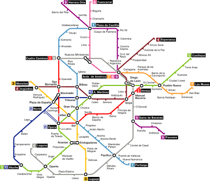 Madrid Transportation | Study Abroad: Madrid