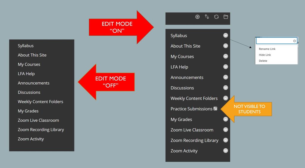 Blackboard | MET Information Technology