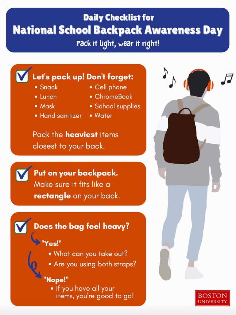 Infographics | Promoting Occupational Therapy