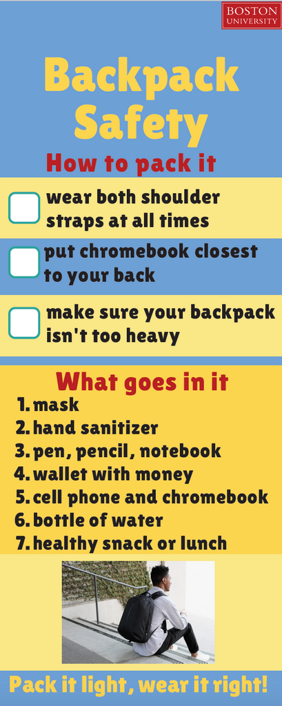 Infographics | Promoting Occupational Therapy