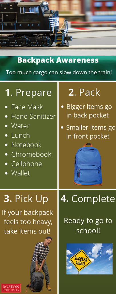 Infographics | Promoting Occupational Therapy