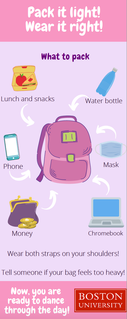Infographics | Promoting Occupational Therapy