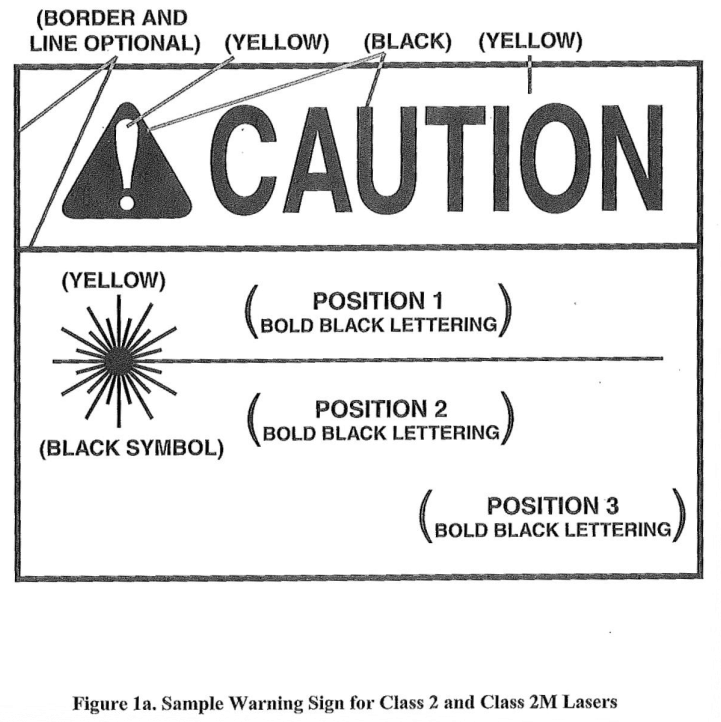 Appendix BU-06: Laser Warning Signs | Office of Research