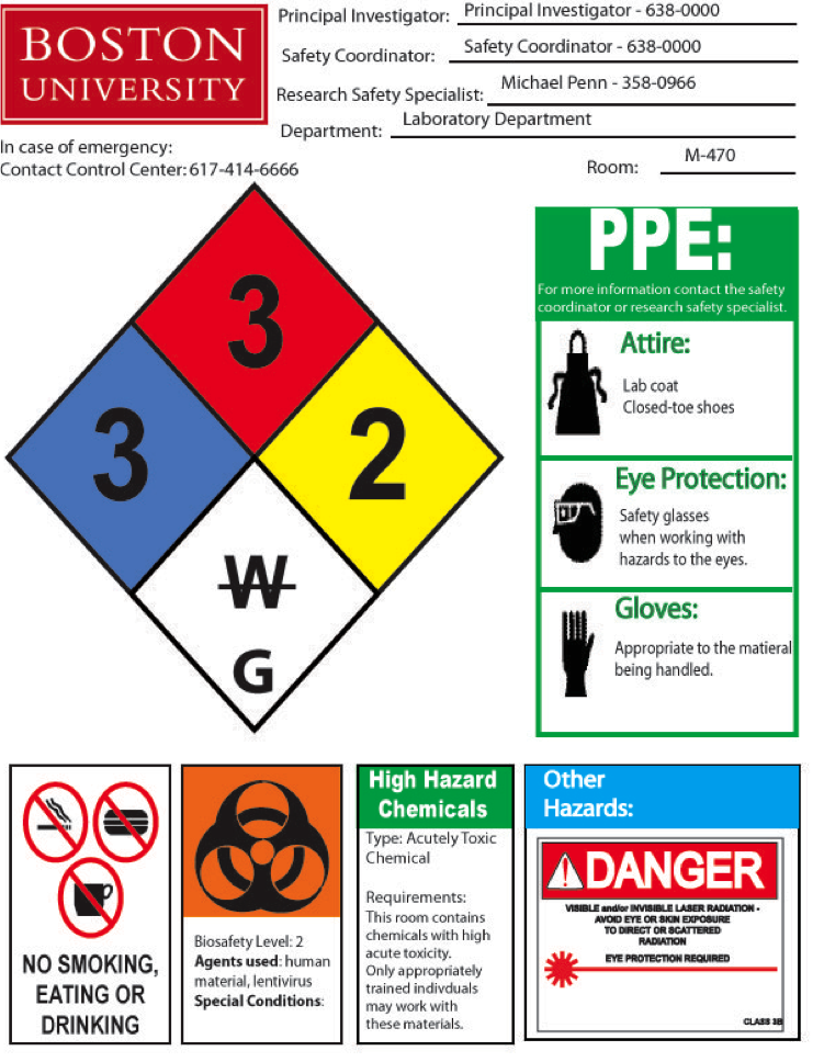 Appendix S: Laboratory Door Signage | Research Support