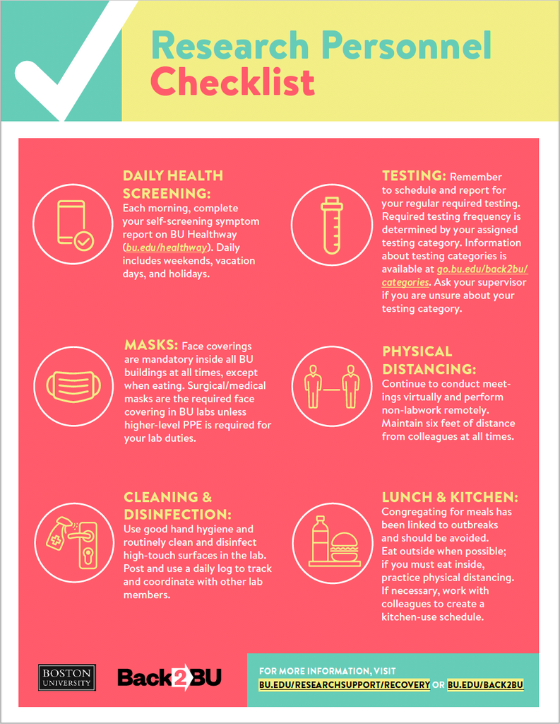 New Health & Safety Posters for Research Labs | Research Support