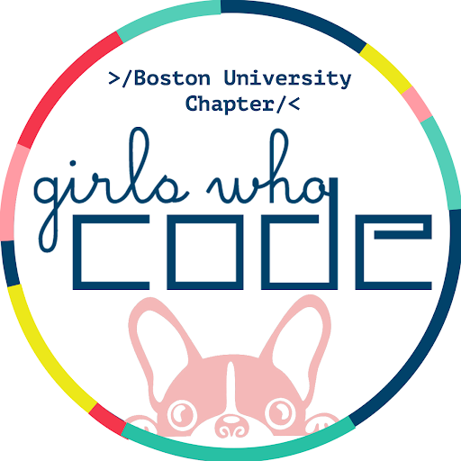 Student Clubs | BU Spark!