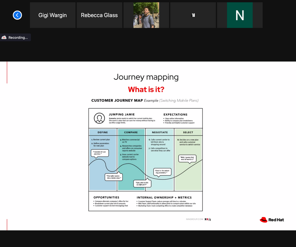 Laying Down the Foundation of UX Design With Red Hat | BU Spark!