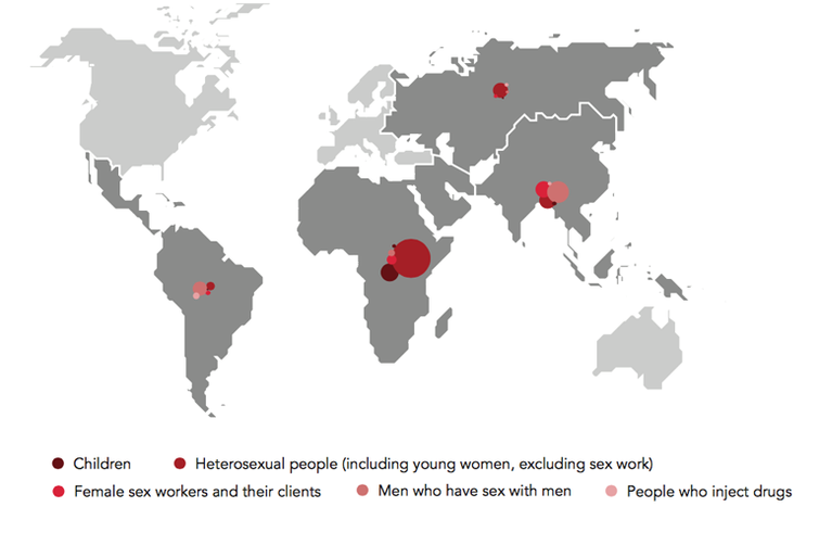 The Global Burden of HIV/AIDS | SPH
