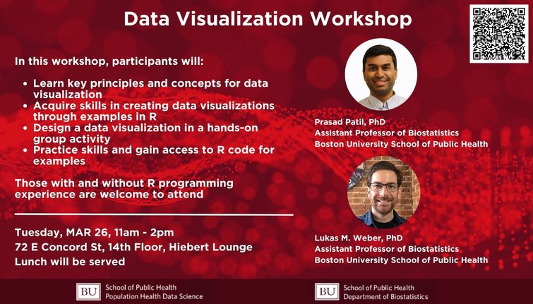 Data Visualization Workshop | SPH Data Visualization Workshop | SPH