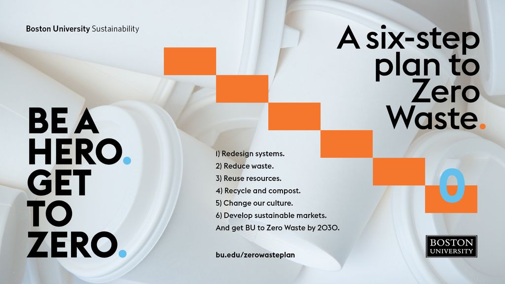 Zero Waste Plan | Sustainability