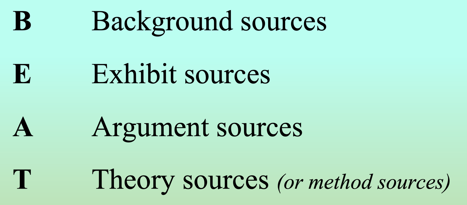 BEAM/BEAT: Thinking About Sources in the Writing Classroom | Teaching ...