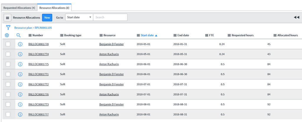 How to Adjust Allocations & Track Vacation : TechWeb : Boston University