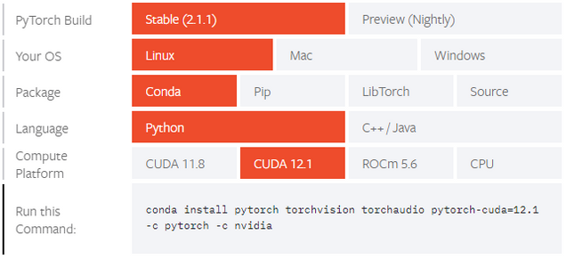 PyTorch : TechWeb : Boston University
