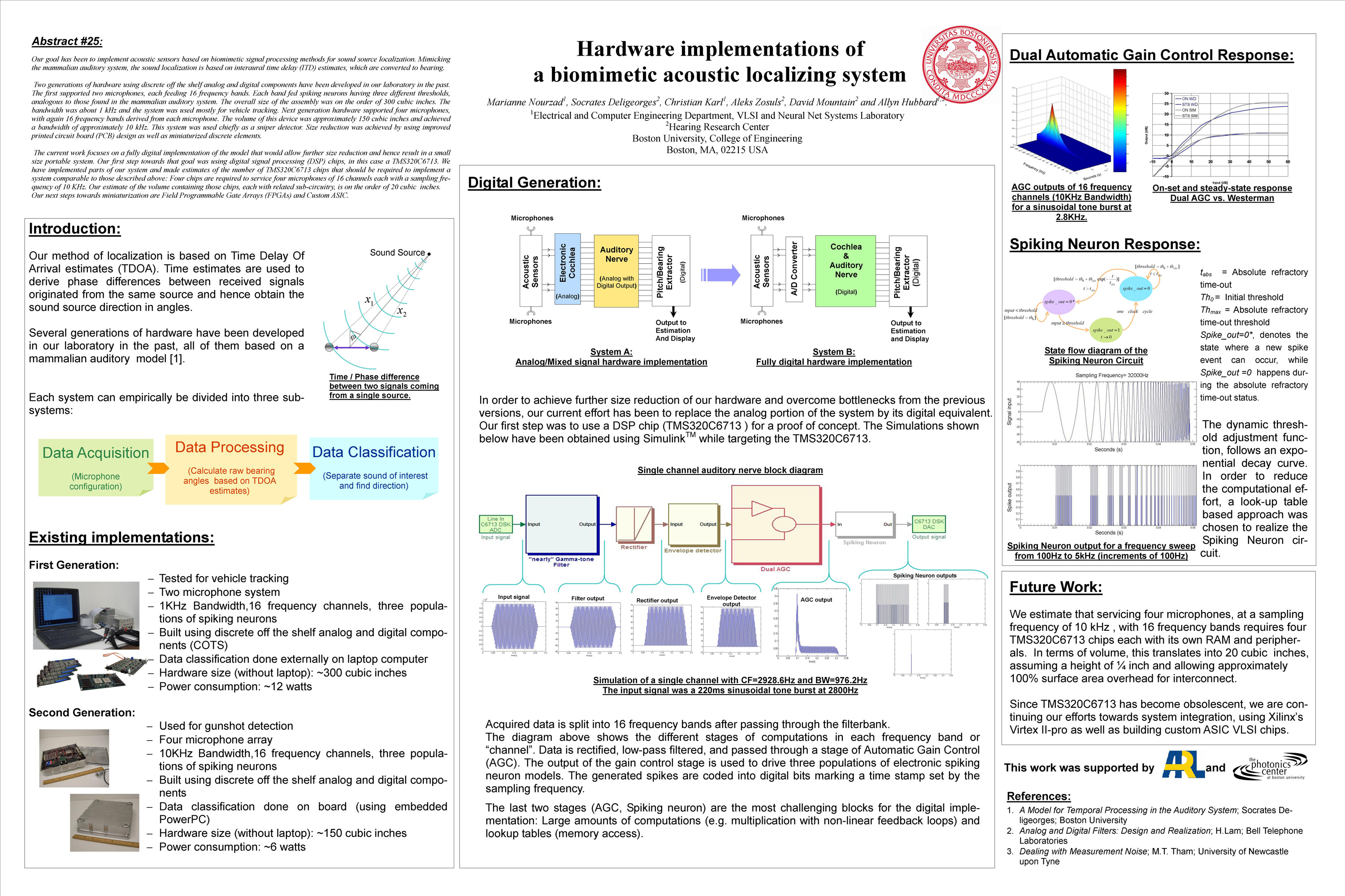 VLSI and Neural Net Systems Laboratory - Research Posters